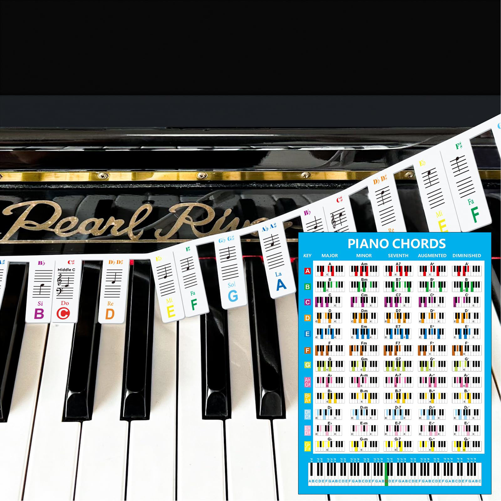 GetUSCart- Colorful Removable Piano Keyboard Note Labels with Piano ...