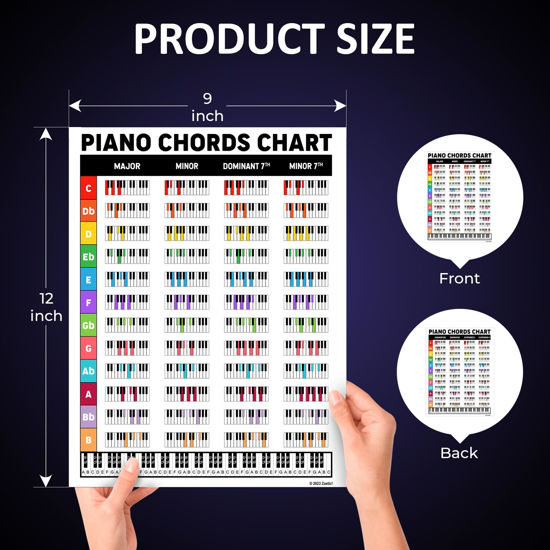 GetUSCart- Zastic! Laminated Piano Chords Poster Chart - 8.5 x 11in ...