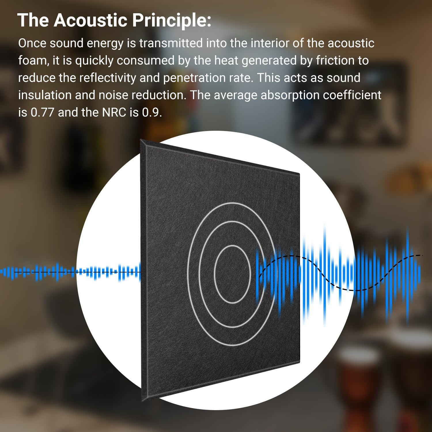 GetUSCart- Soundproof Wall Panels, Kuchoow Acoustic Panels Self ...