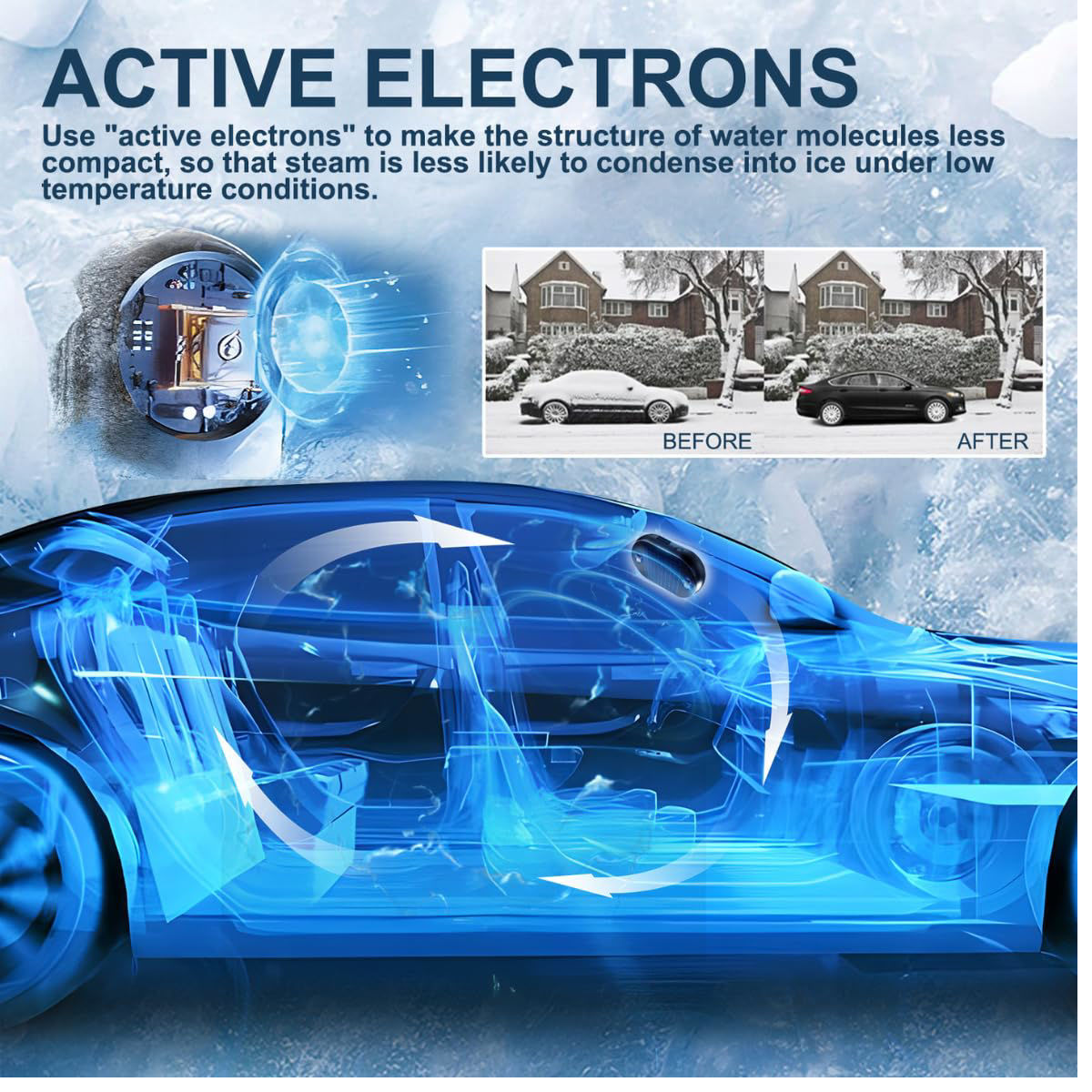 GetUSCart- 3Pcs Antifreeze Electromagnetic Car Snow Removal Device ...