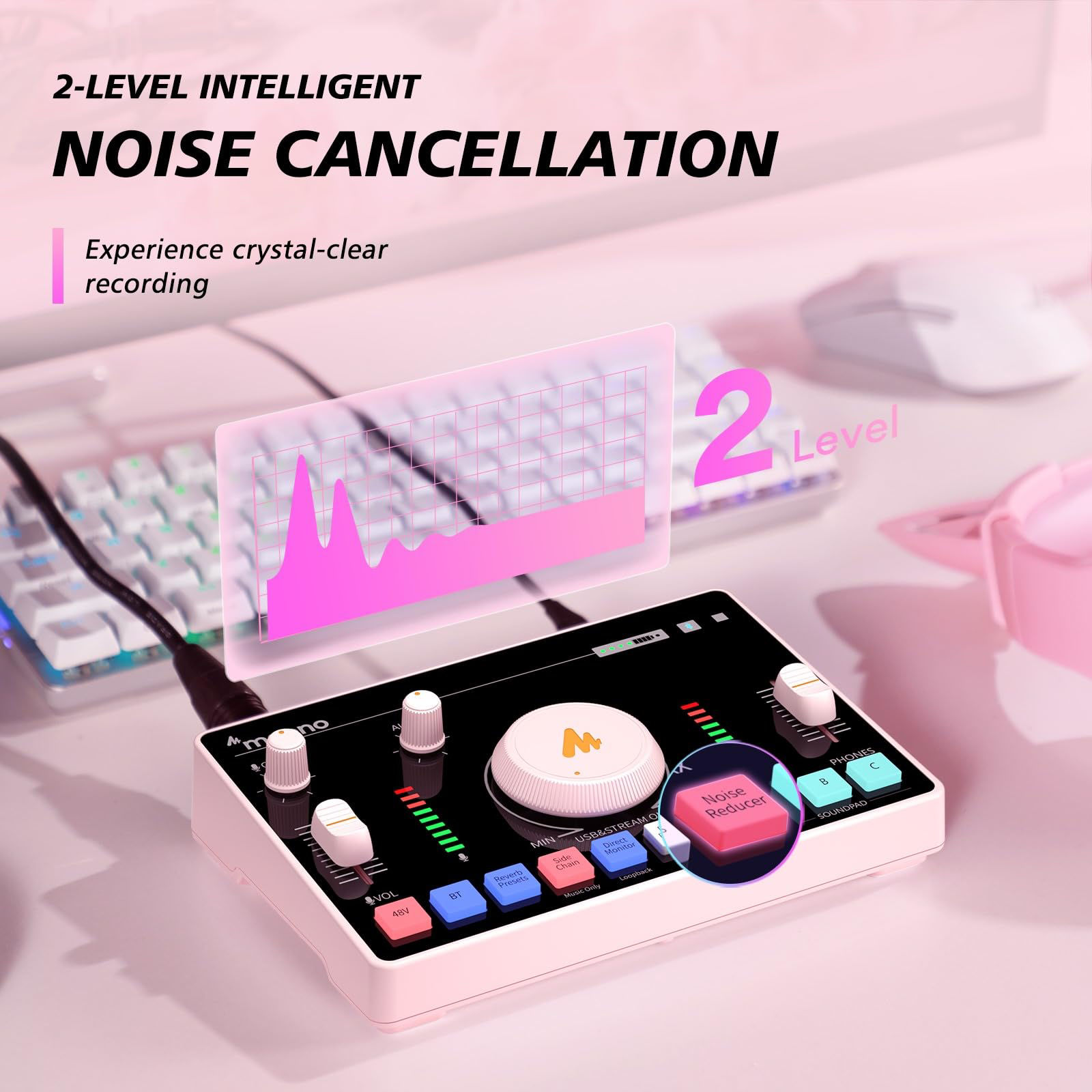 GetUSCart- MAONO Streaming Audio Mixer, Audio Interface with Pro-preamp ...