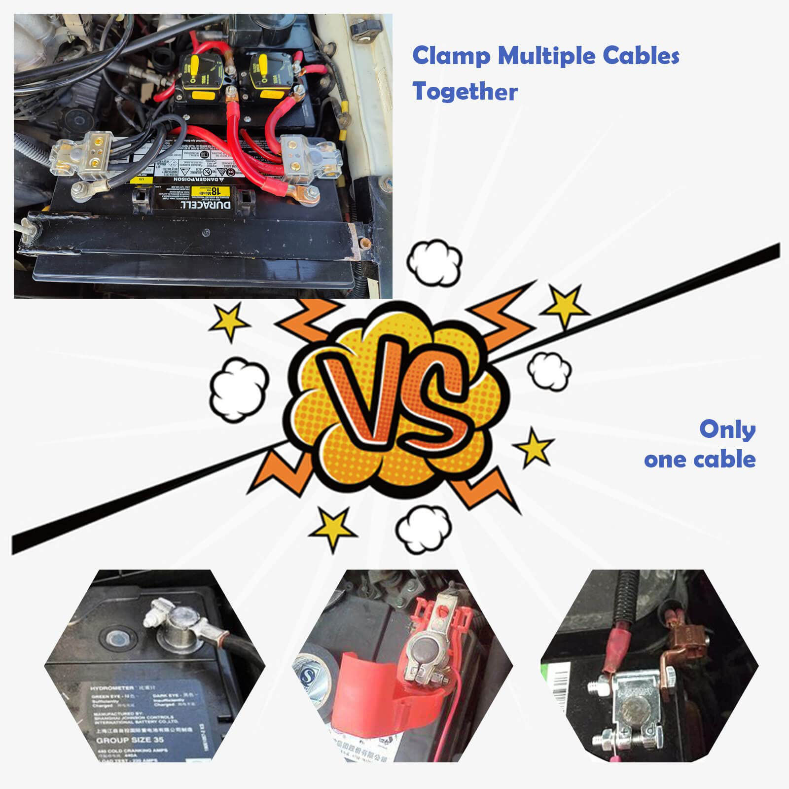 GetUSCart- SUNMORN Battery Post Terminals, 0/2/4/6/8 AWG Inputs Battery Terminals, Multiple ...