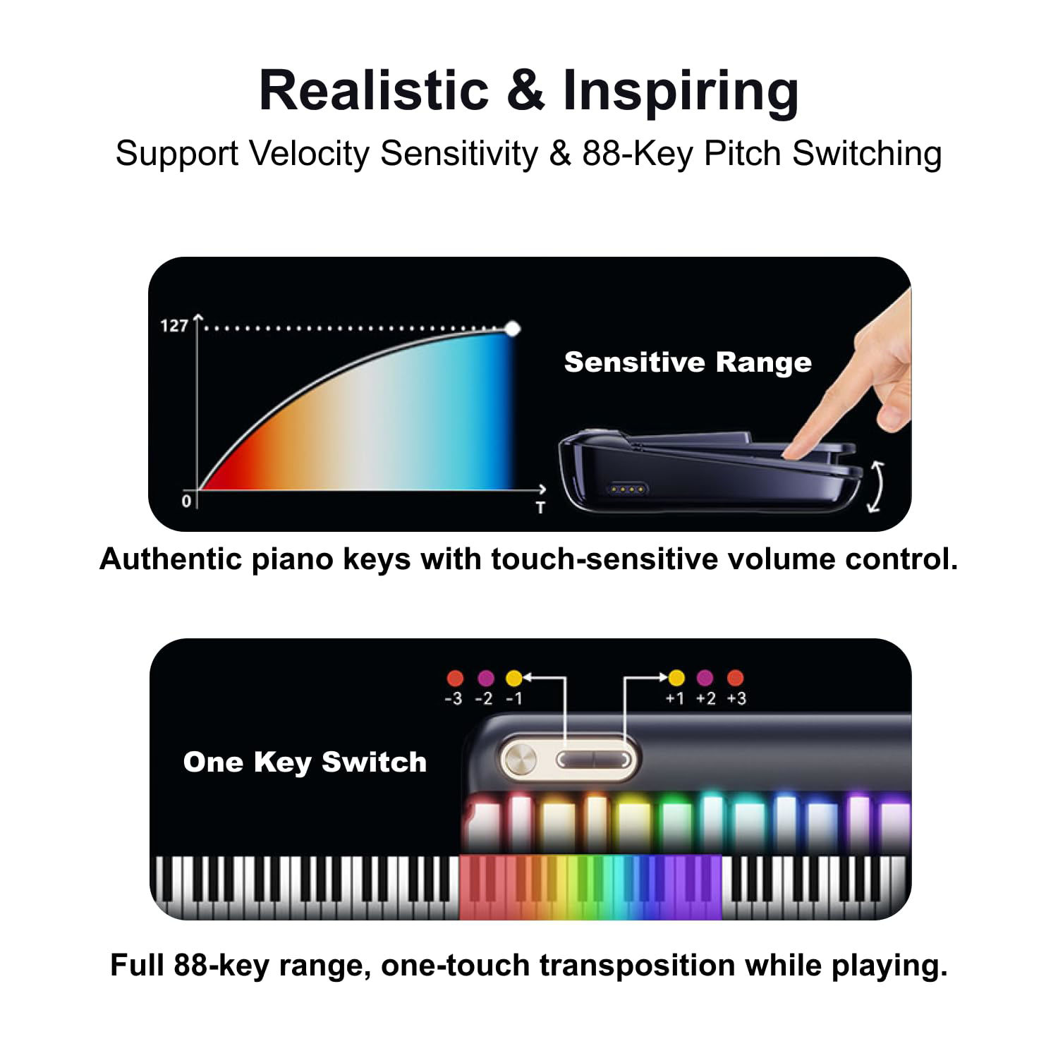 GetUSCart- PopuPiano Smart Full Piano Keyboard with Colored Light-Up ...