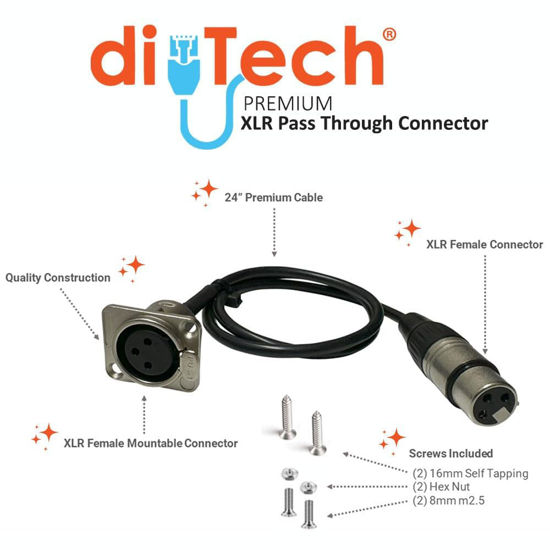 GetUSCart- DIYTECH Premium Stage Box, XLR Patch Panel, XLR Panel Mount ...