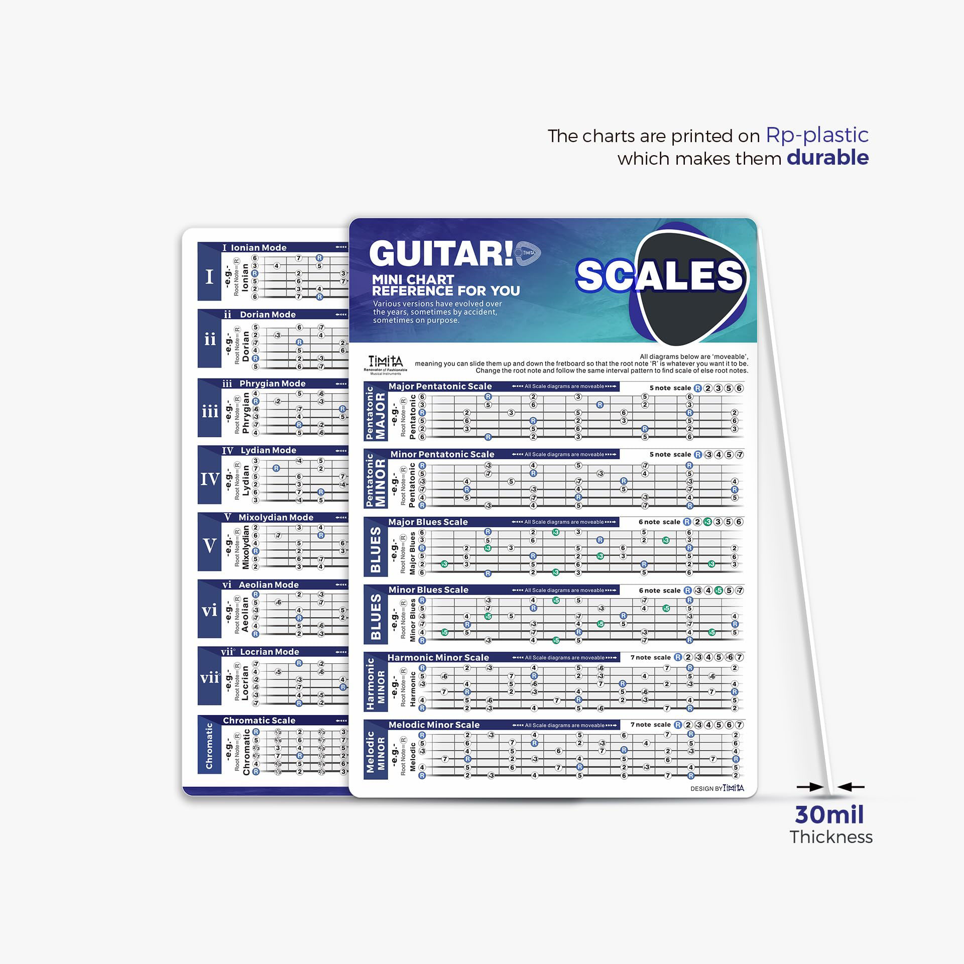 GetUSCart- TiMitA Guitar Chord Chart of Essential Chords | Scales | Triads | Circle of Fifths, 8 ...