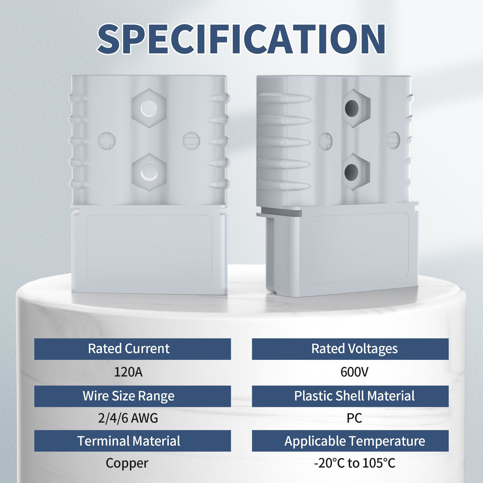 GetUSCart- RVBOATPAT 120 Amp Battery Quick Disconnect Connector with ...