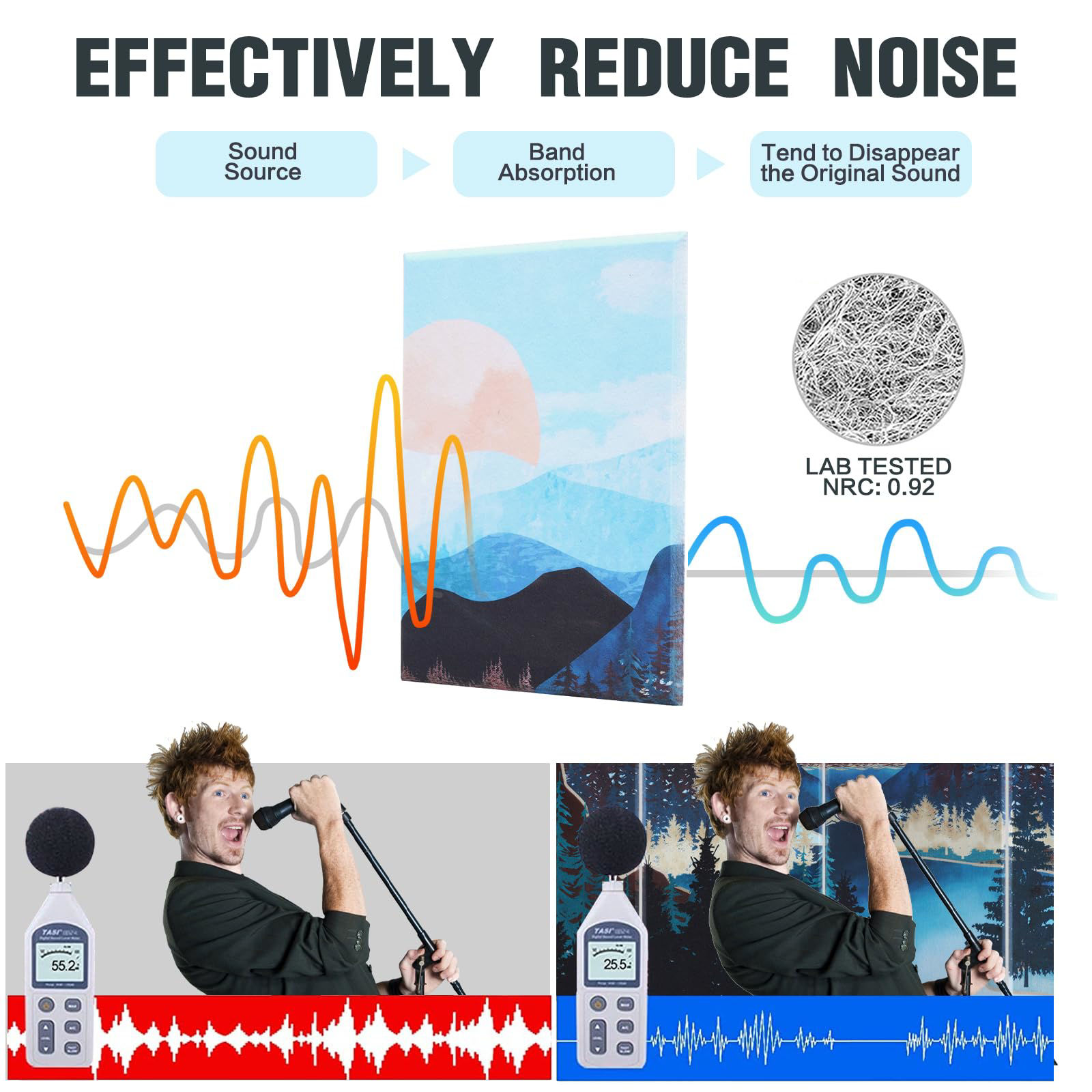 GetUSCart- Tutmyrea Art Acoustic Panels, Sound Proofing Padding, 8 Pack ...